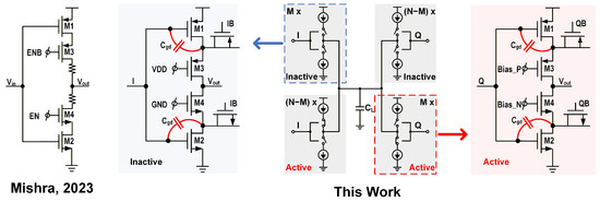 A 16-GHz 6.56-mW Slew-Rate-Tolerant Integrating-Mode Phase Interpolator ...
