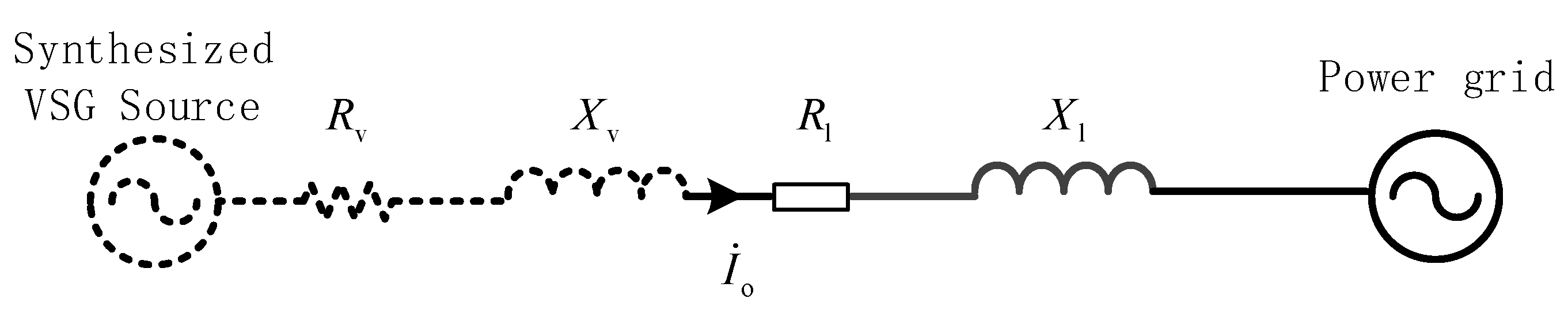 A Novel Reactive Power Decoupling Strategy for VSG Inverter Systems ...
