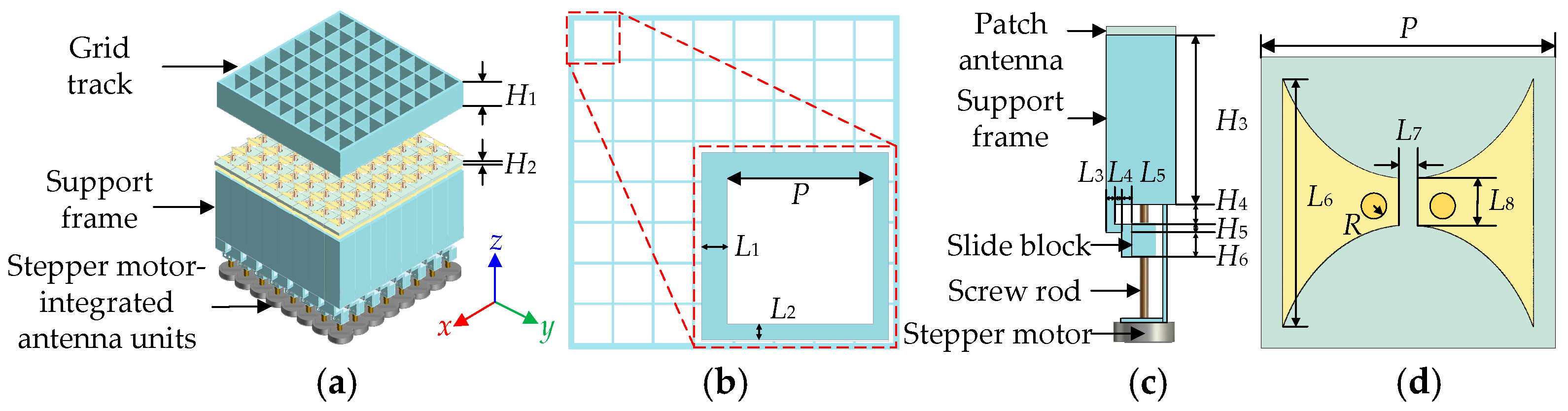 A Mechanically Reconfigurable Phased Array Antenna with Switchable ...