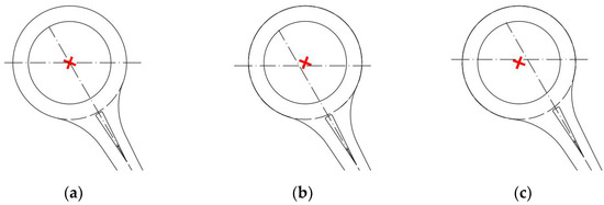 Geometric Design of Suburban Roundabouts