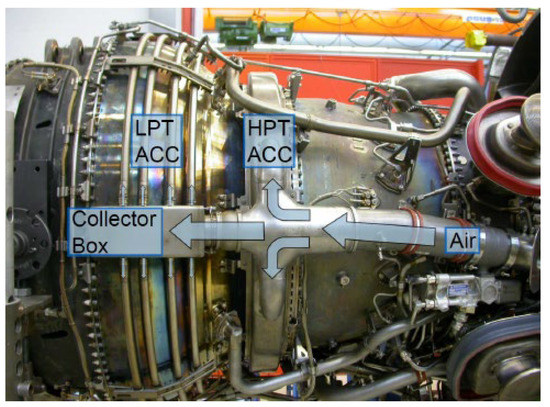 Low-Pressure Turbine Cooling Systems