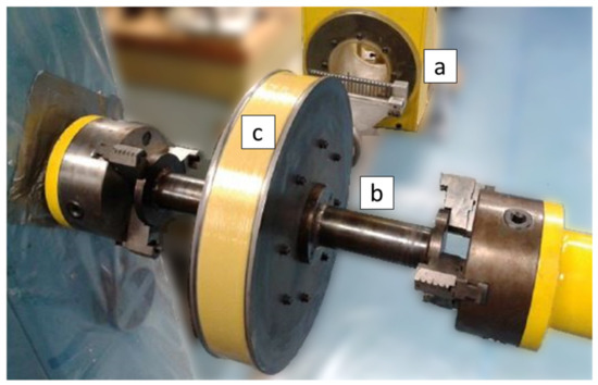 Encyclopedia | Free Full-Text | Energy Storage Flywheel Rotors ...