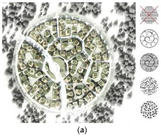 From Bioinspiration to Biomimicry in Architecture: Opportunities and ...