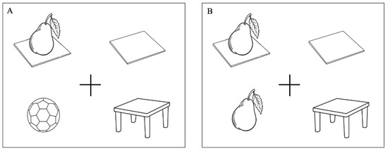 Tracking Eye Movements as a Window on Language Processing: The Visual ...