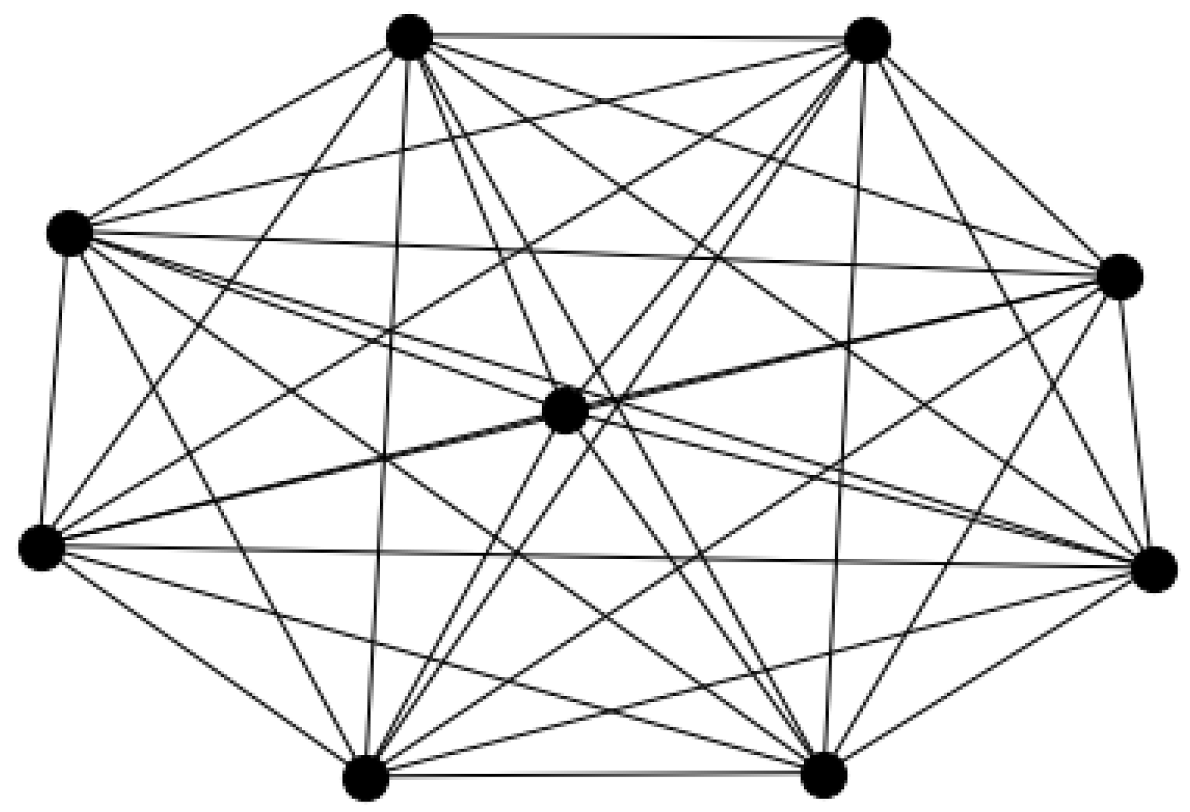 Encyclopedia | Free Full-Text | Geometry-Based Deep Learning in the ...