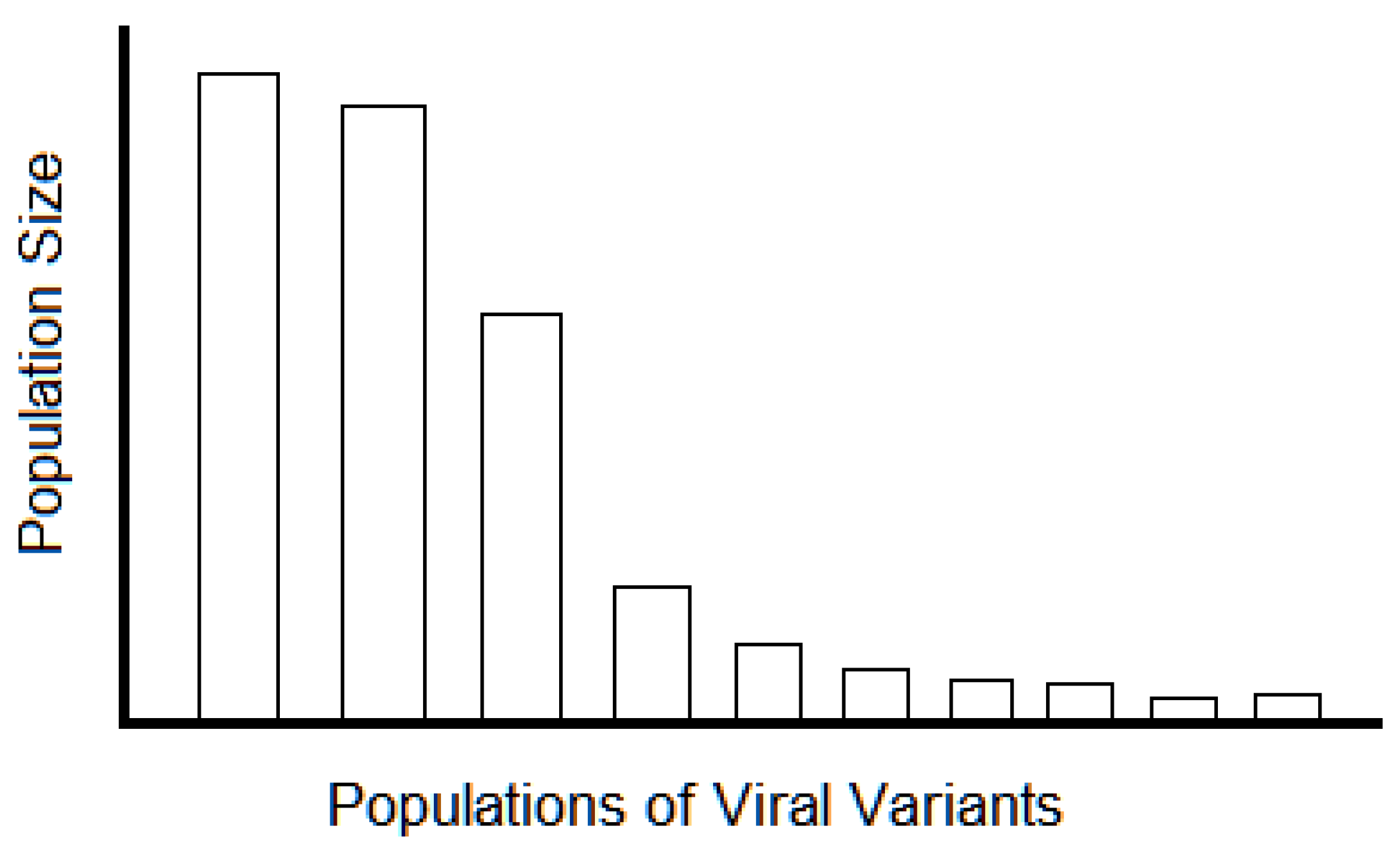 Encyclopedia | Free Full-Text | Geometry-Based Deep Learning in the ...