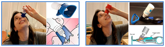 Improving Compliance with Medical Treatment Using Eye Drop Aids