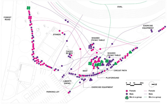 Behavior Mapping and Its Application in Smart Social Spaces