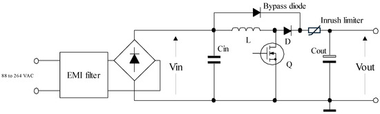 State-of-the-Art Power Factor Correction: An Industry Perspective