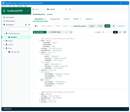MongoDB: Meeting the Dynamic Needs of Modern Applications