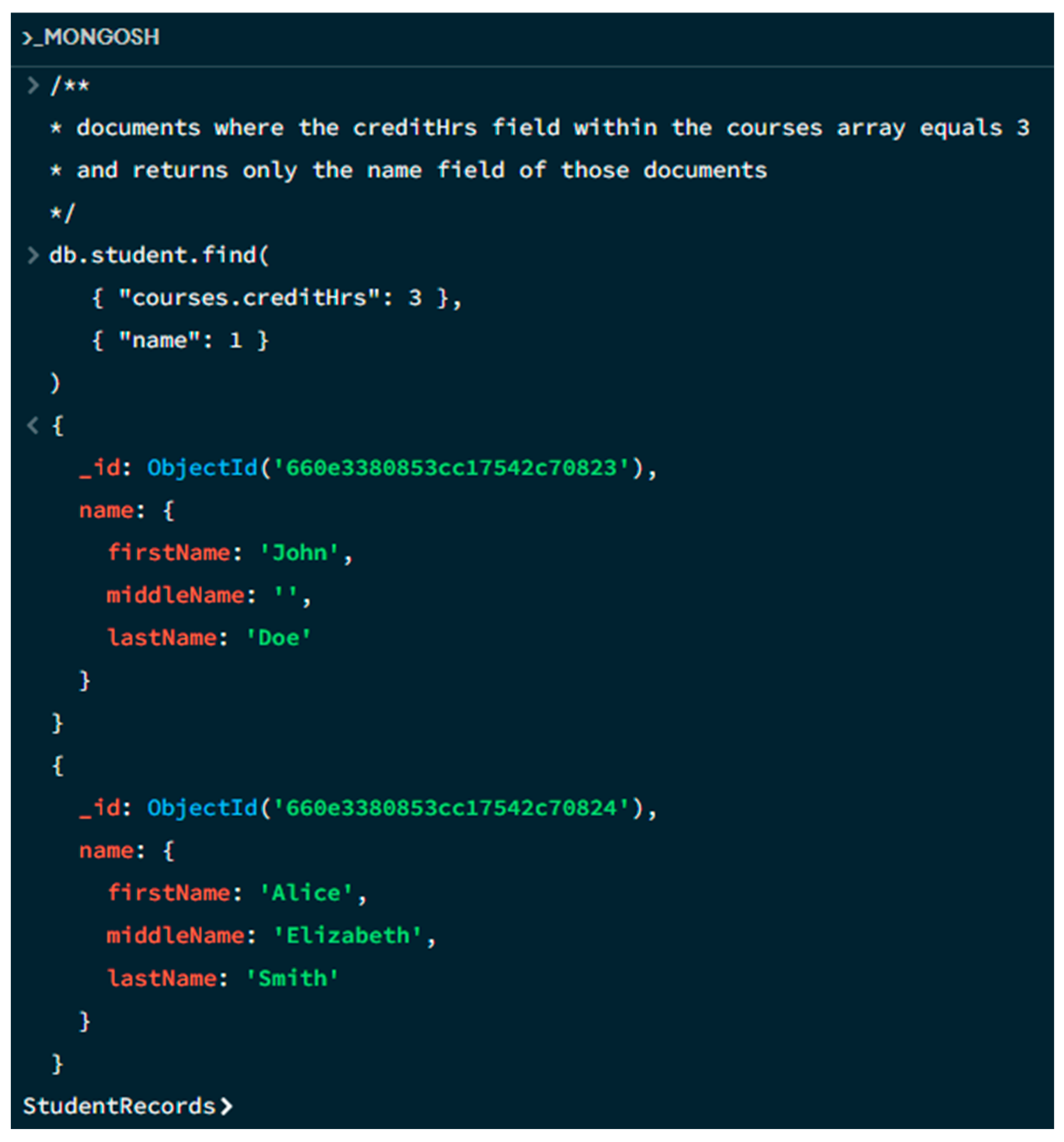 MongoDB: Meeting the Dynamic Needs of Modern Applications