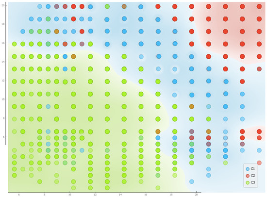 Educational Data Mining: A Foundational Overview