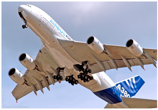 Aircraft Wings and Morphing–Evolution of the Concepts