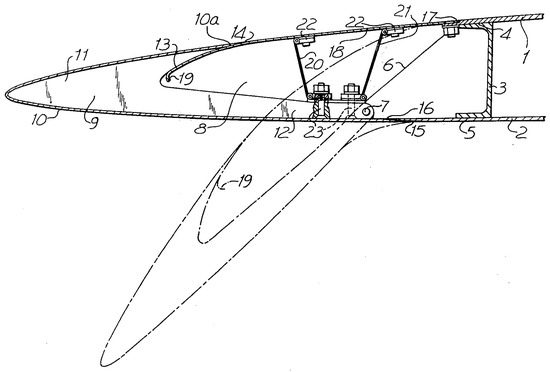 Aircraft Wings and Morphing–Evolution of the Concepts