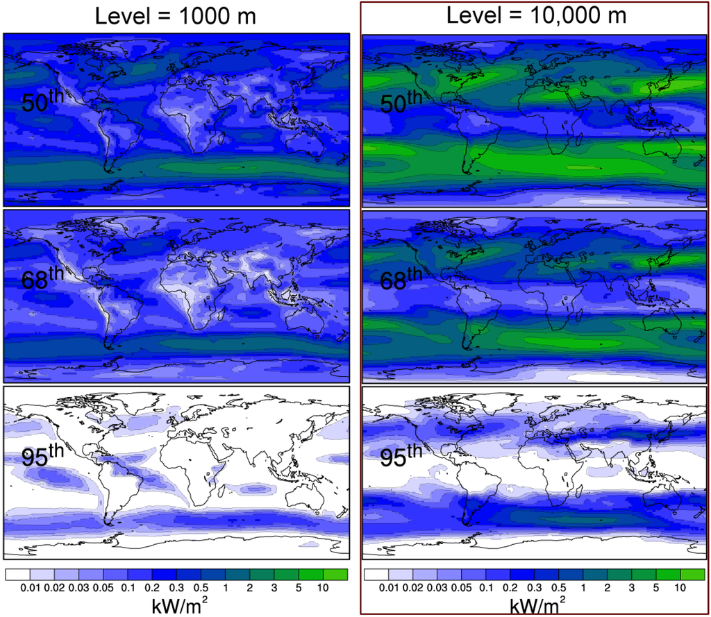 Global Assessment of High-Altitude Wind Power