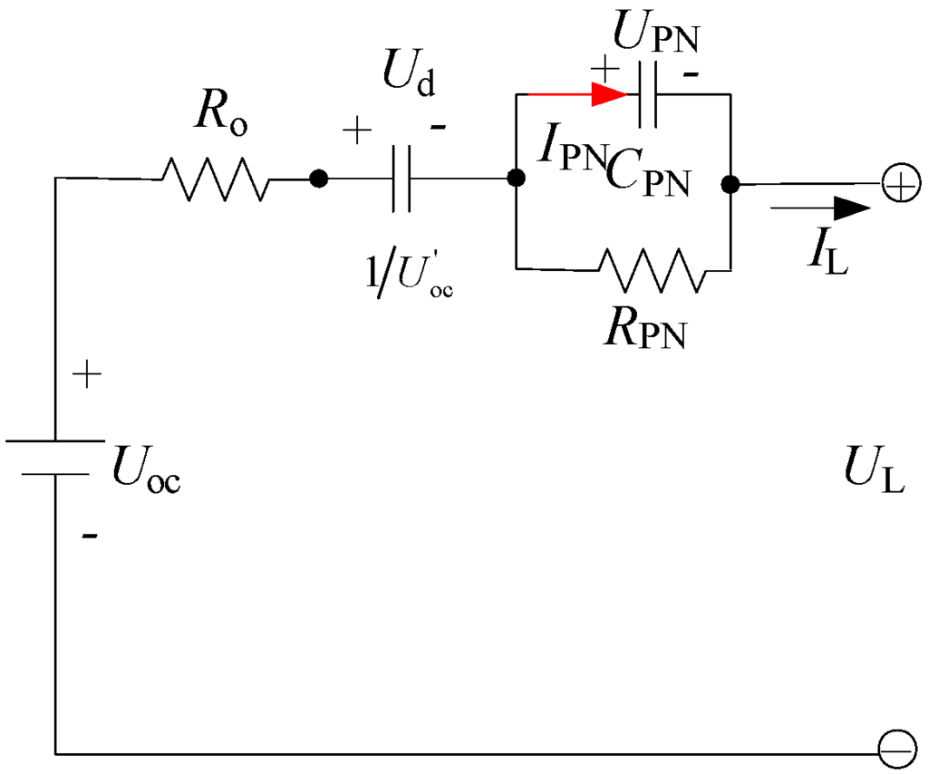 Evaluation of Lithium-Ion Battery Equivalent Circuit Models for State ...