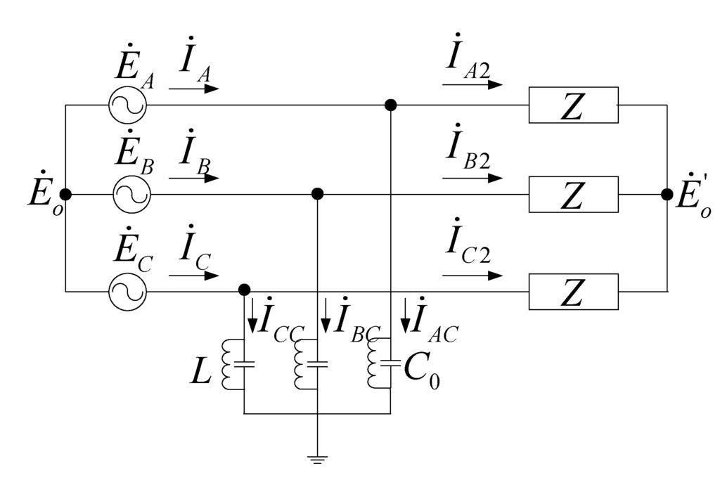 Classification of Fundamental Ferroresonance, Single Phase-to-Ground ...