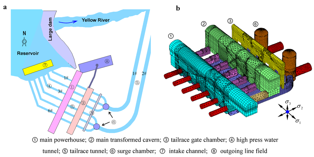 Intelligent Stability Design of Large Underground Hydraulic Caverns ...