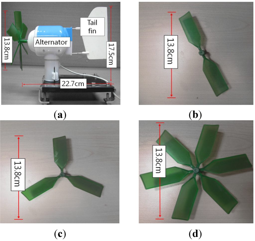 Feasibility Study of Micro-Wind Turbines for Powering Wireless Sensors ...