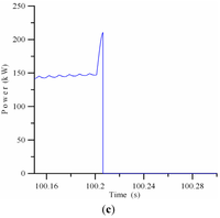 Energies | Free Full-Text | Non-Intrusive Demand Monitoring and Load ...