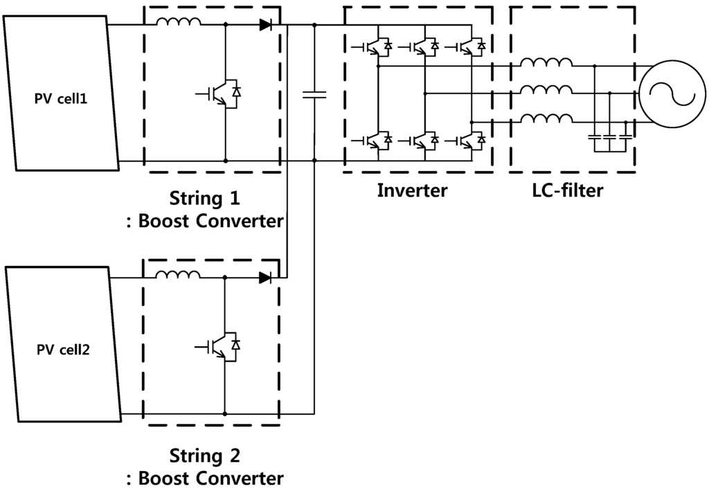 Energies | Free Full-Text | Variable DC-Link Voltage Algorithm with a ...