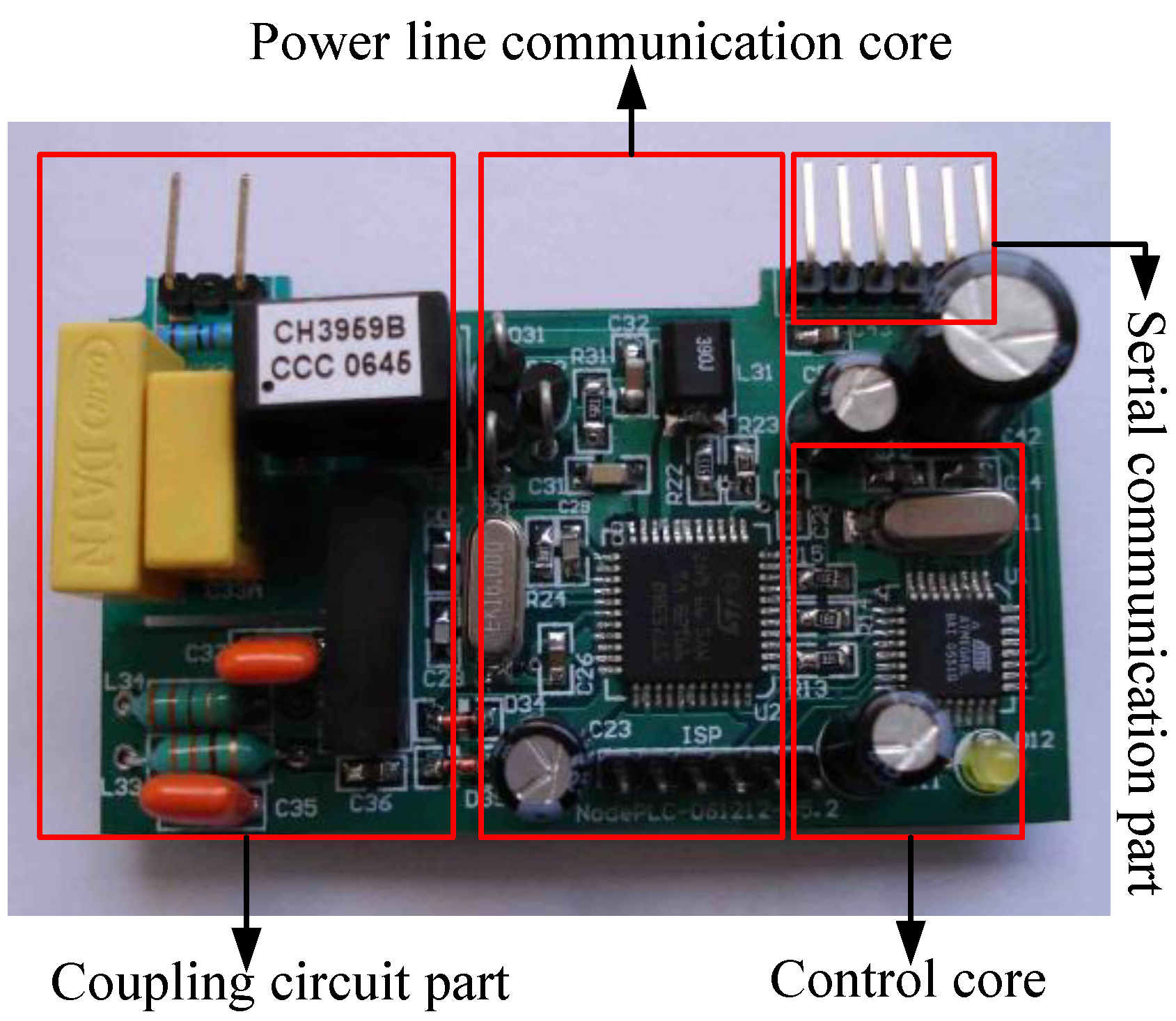 A Novel Routing Algorithm for Power Line Communication over a Low ...