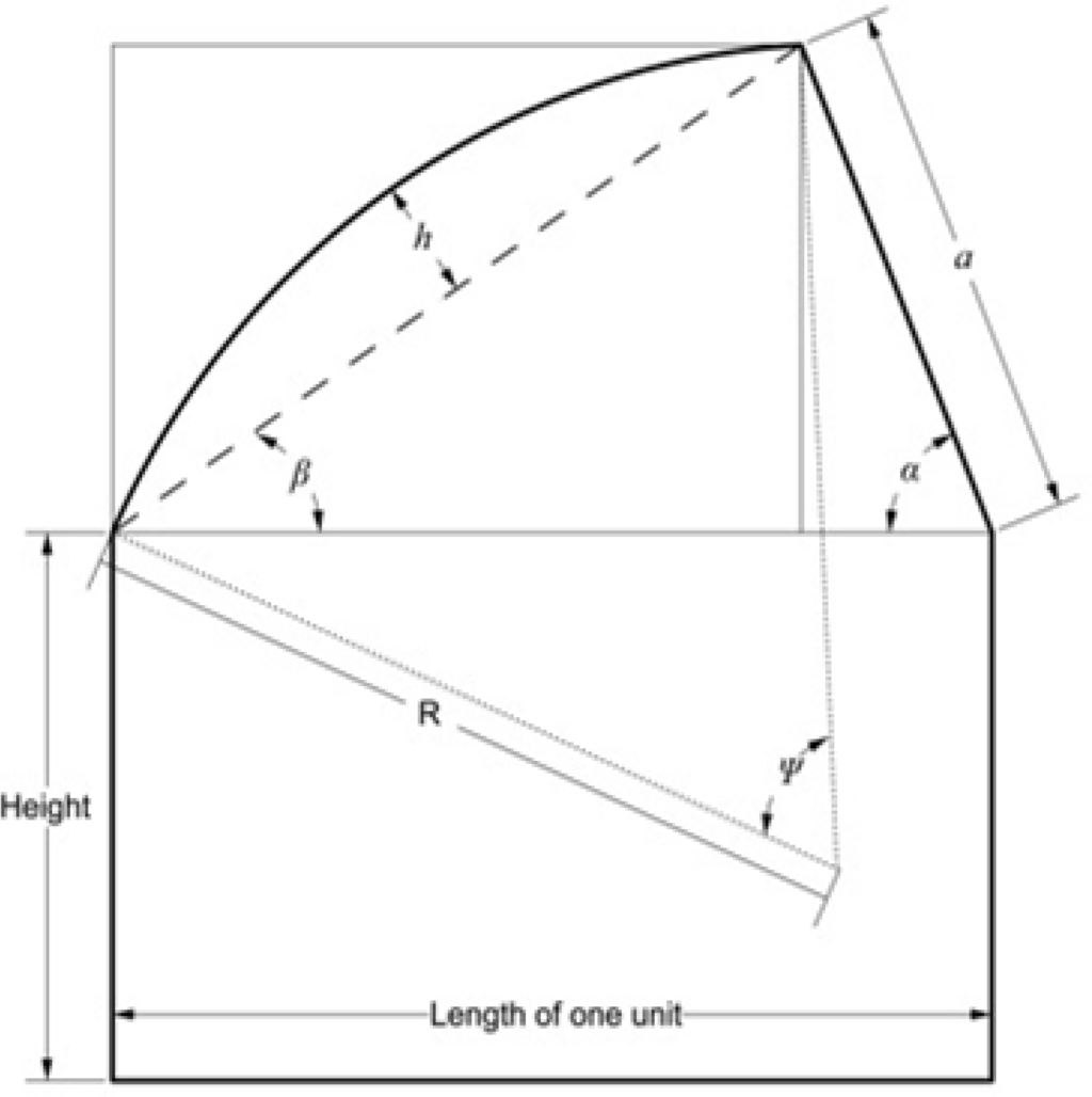Evaluation and Optimization of a Traditional North-Light Roof on ...