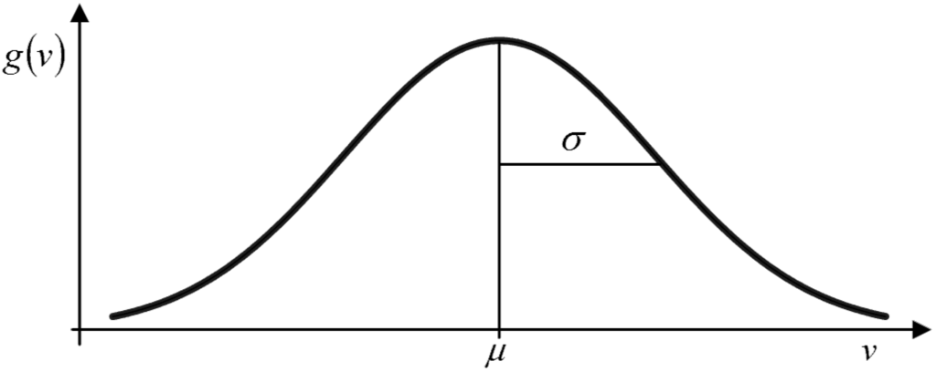 Energies | Free Full-Text | Short-Term Power Forecasting Model for ...