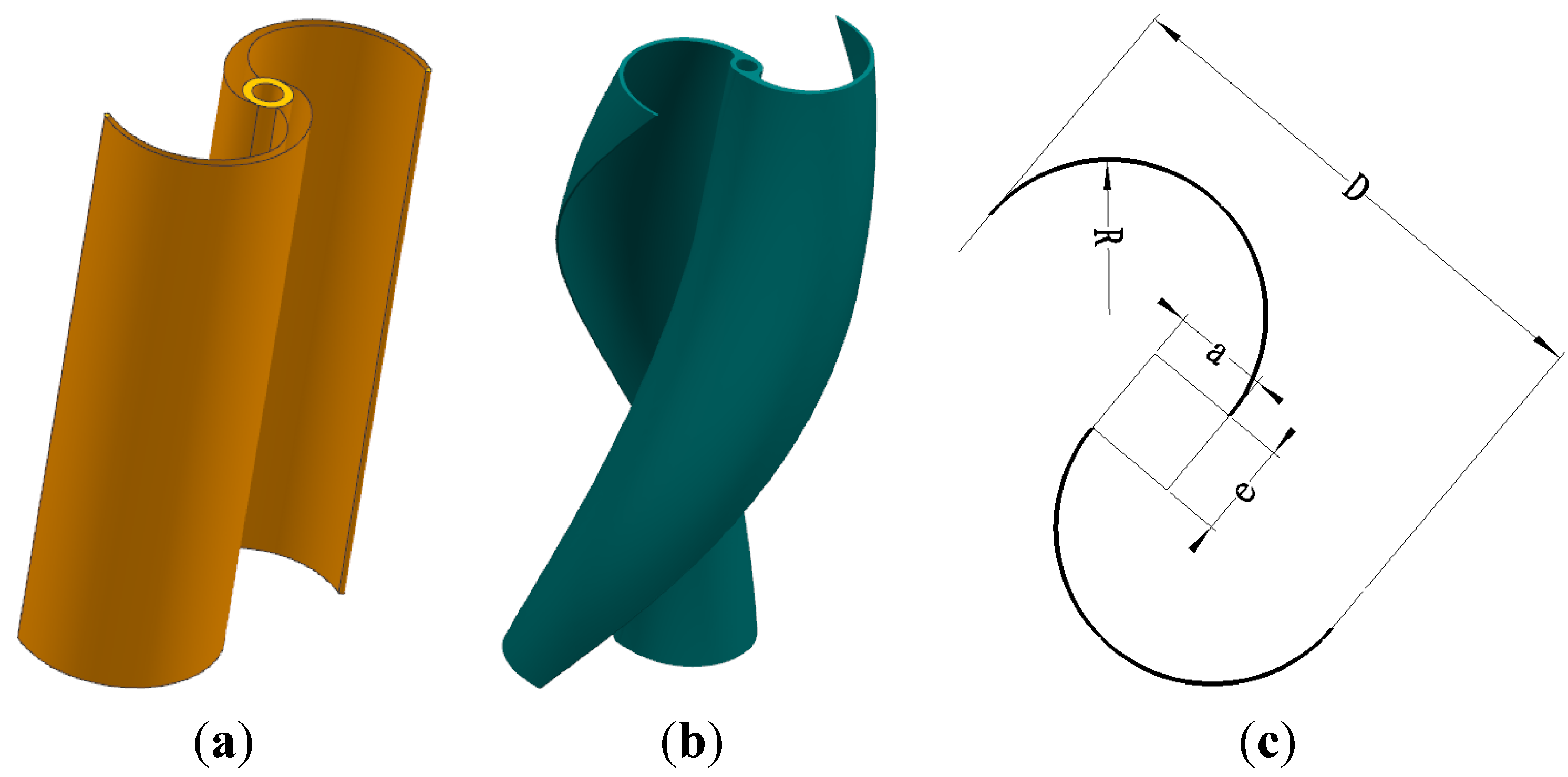 Turbulent Flow Characteristics and Dynamics Response of a Vertical-Axis ...
