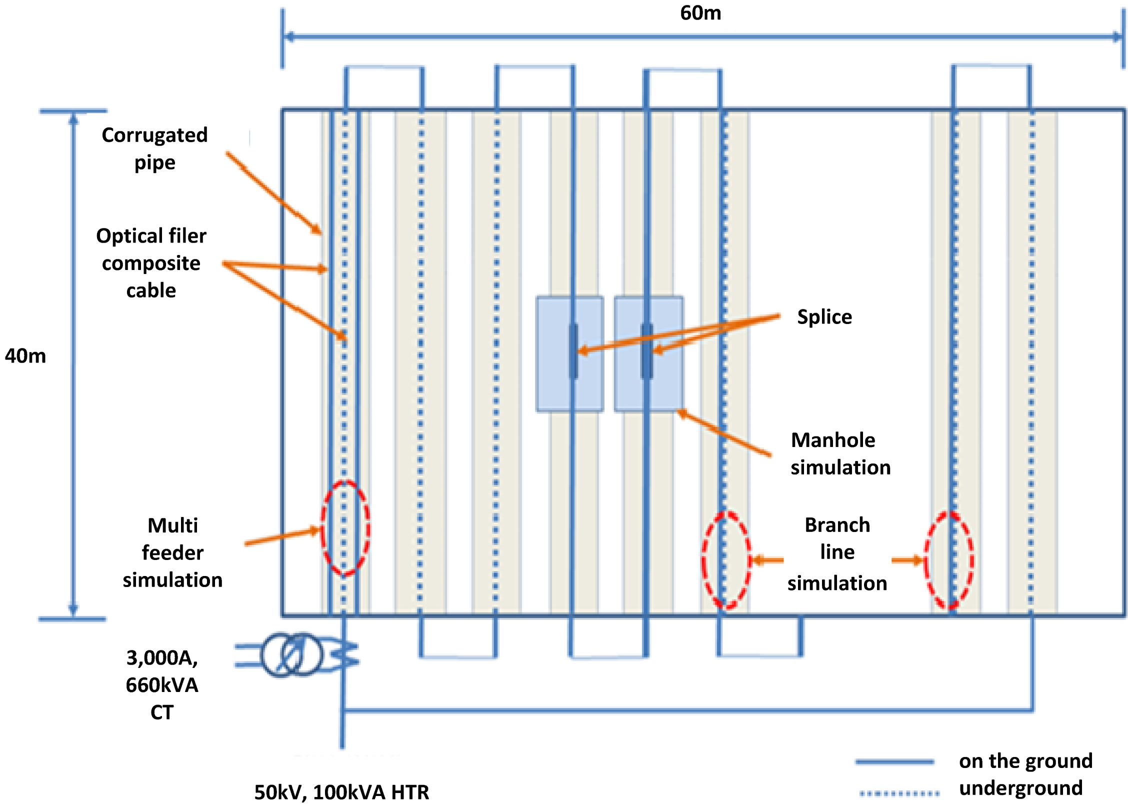 Development and Improvement of an Intelligent Cable Monitoring System ...