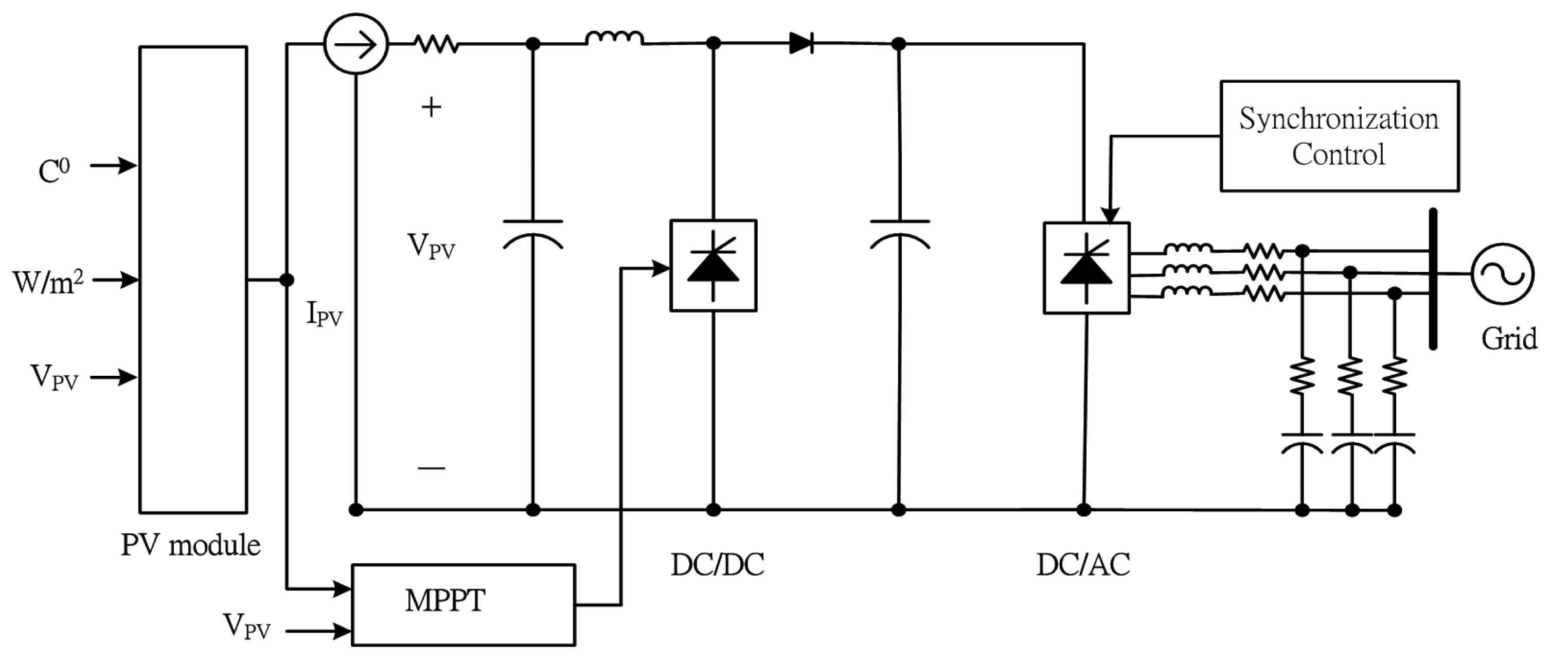 Energies Free Full Text Fault Detection And Location By Static Switches In Microgrids Using