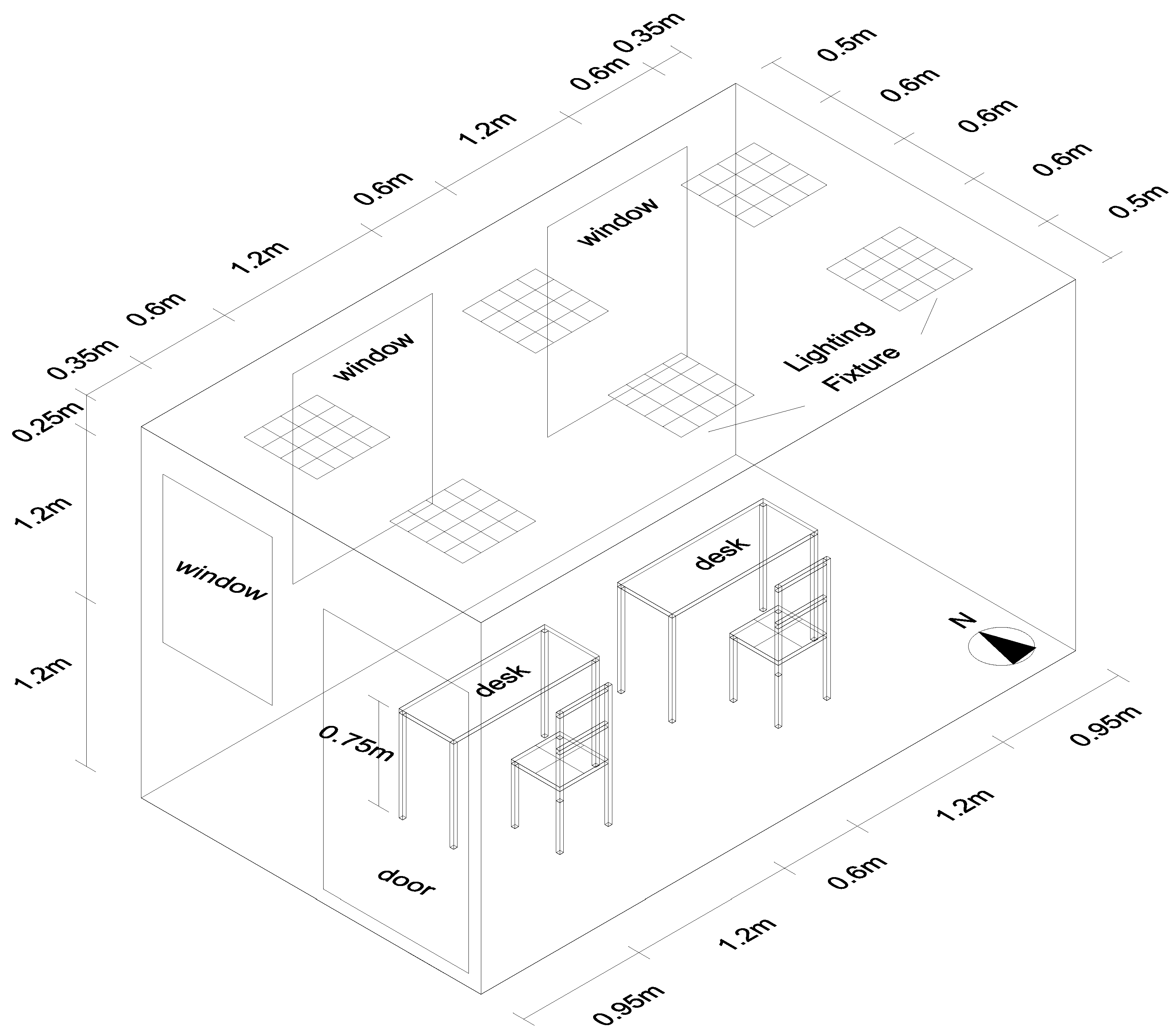 Energies | Free Full-Text | Analysis of Occupants’ Visual Perception to ...