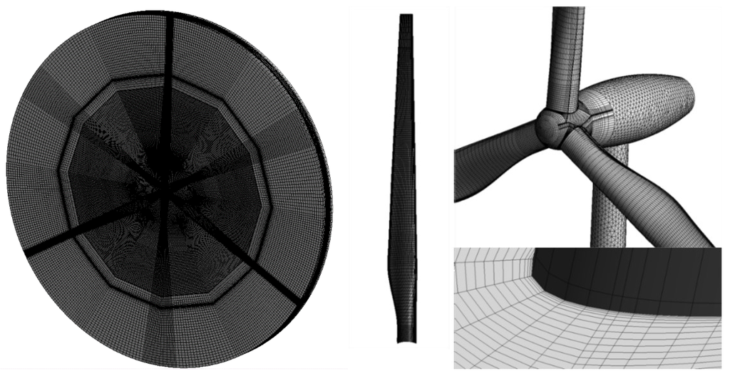 CFD Study on Aerodynamic Power Output Changes with Inter-Turbine ...