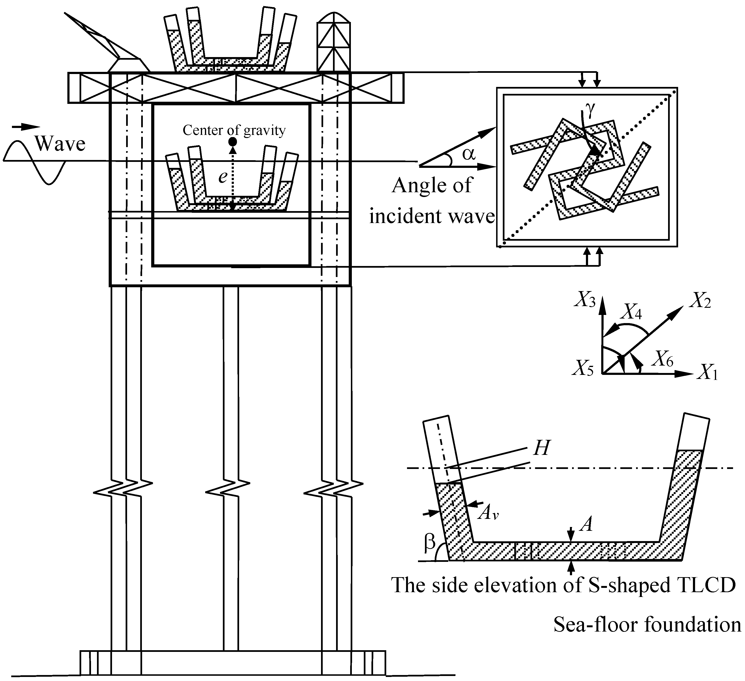 A New Energy-Absorbing Device for Motion Suppression in Deep-Sea ...