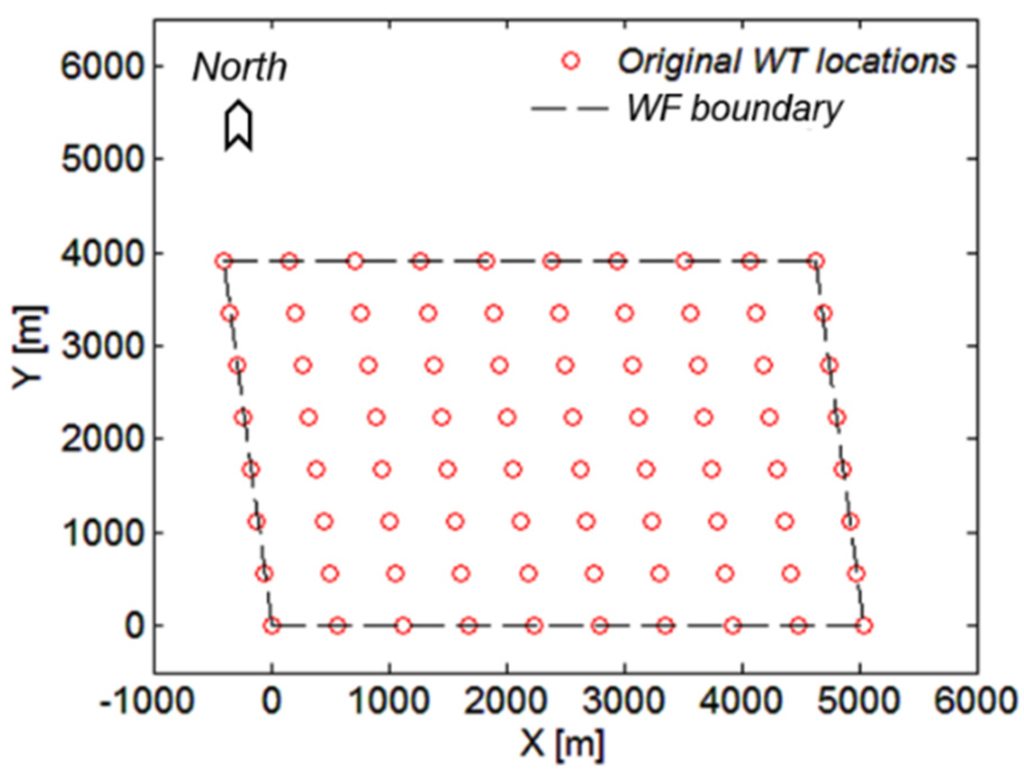 Modelling Wind for Wind Farm Layout Optimization Using Joint Distribution of Wind Speed and Wind ...