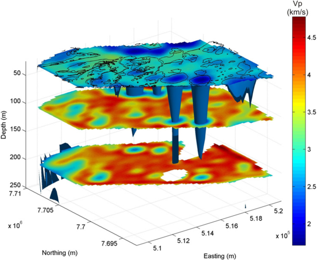 Models of Talik, Permafrost and Gas Hydrate Histories—Beaufort ...