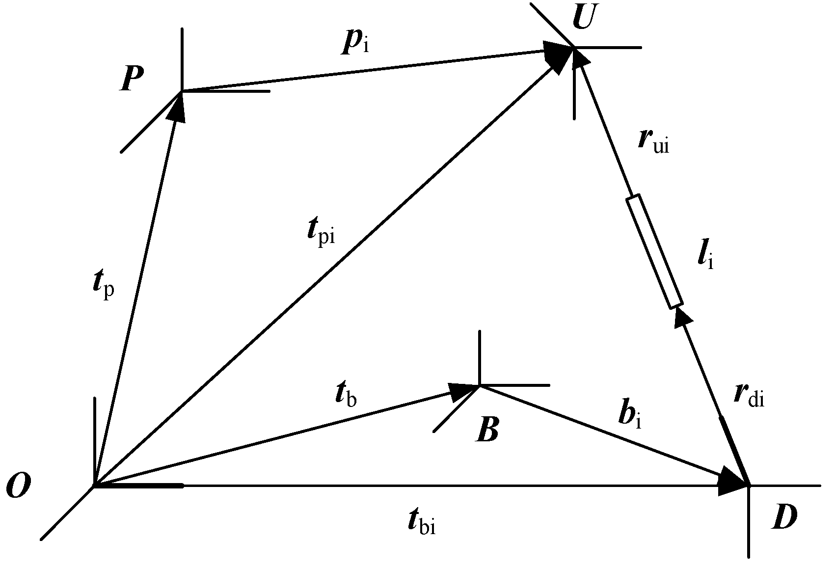 Energies | Free Full-Text | Design and Experimental Study of a VCM ...