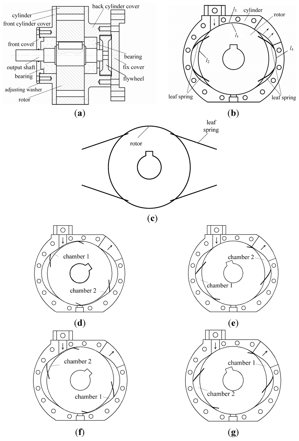 Energies | Free Full-Text | Numerical Analysis on Combustion ...