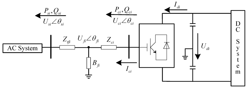 Energies | Free Full-Text | Study of Power Flow Algorithm of AC/DC ...