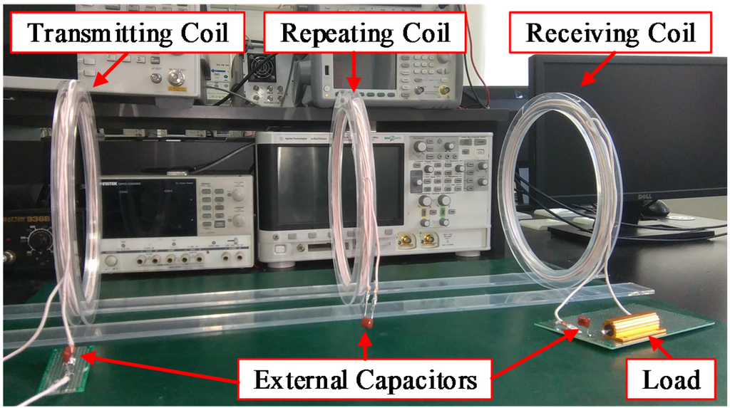 Determining the Frequency for Load-Independent Output Current in Three ...