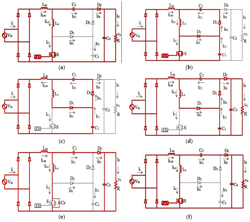 Implementation of Single Phase Soft Switched PFC Converter for Plug-in ...