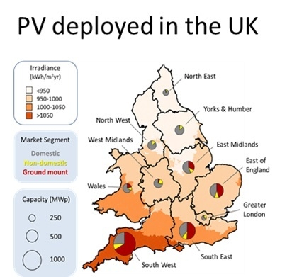 Energies | Free Full-Text | A Novel Geographical Information Systems ...