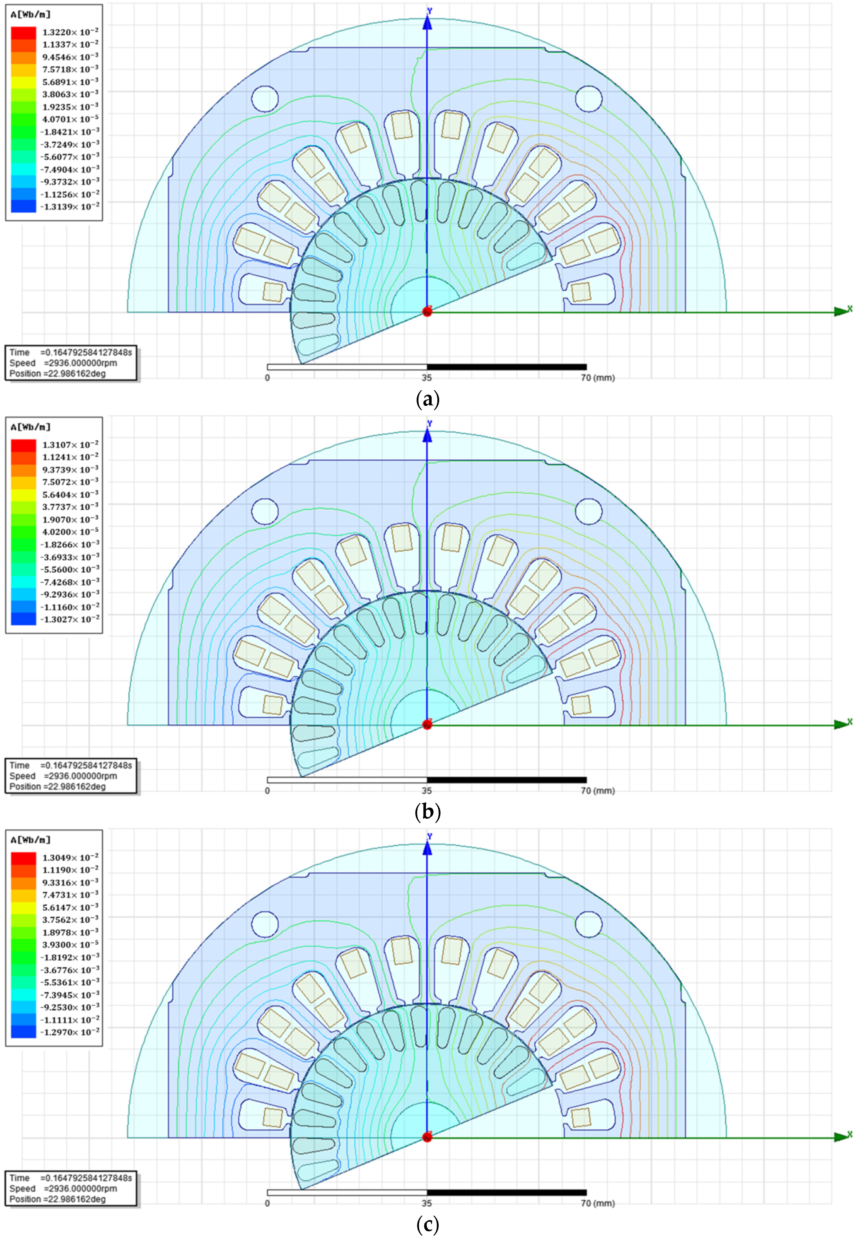Rotor Design for an Efficient Single-Phase Induction Motor for ...