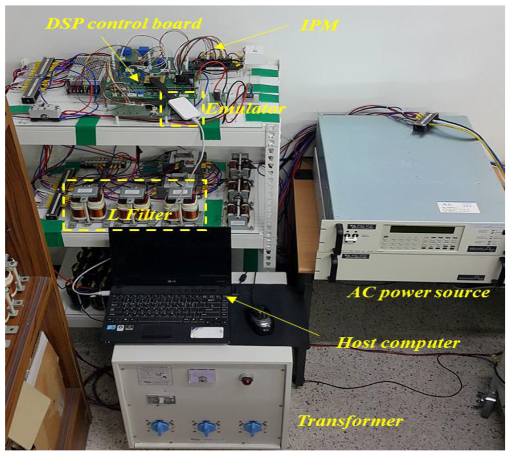 An Improved Current Control Strategy for a Grid-Connected Inverter under Distorted Grid Conditions