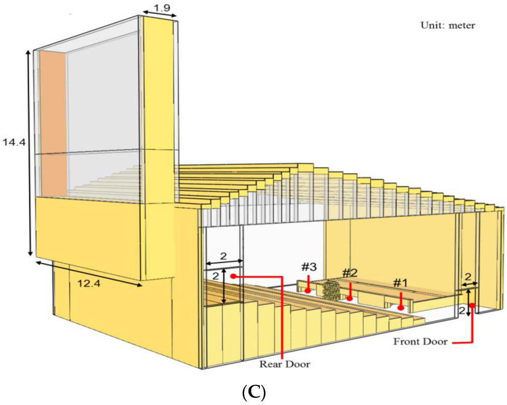 Enhancement of Fire Safety of an Existing Green Building due to Natural ...