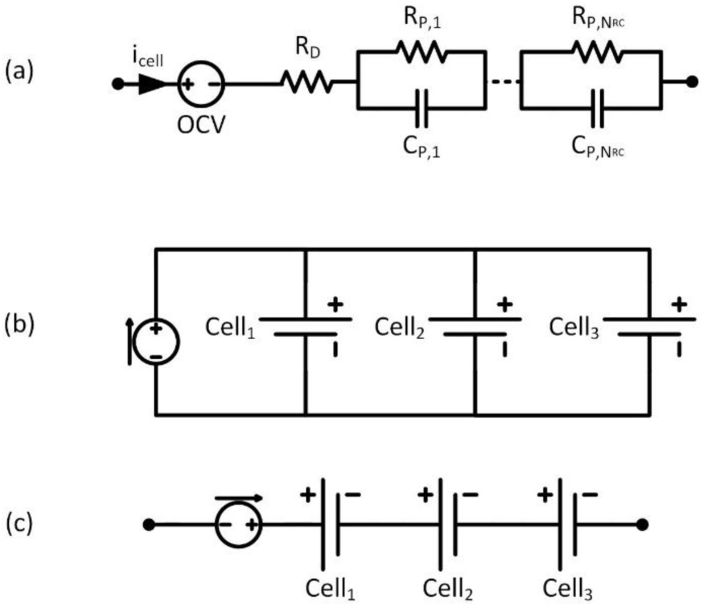 Analysis of a Battery Management System (BMS) Control Strategy for ...