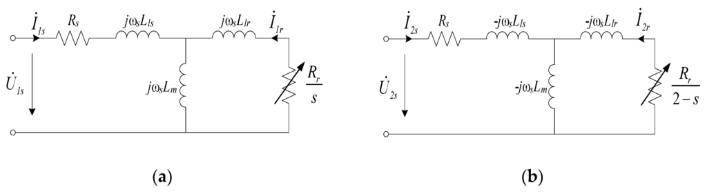 Short-Circuit Calculation in Distribution Networks with Distributed Induction Generators
