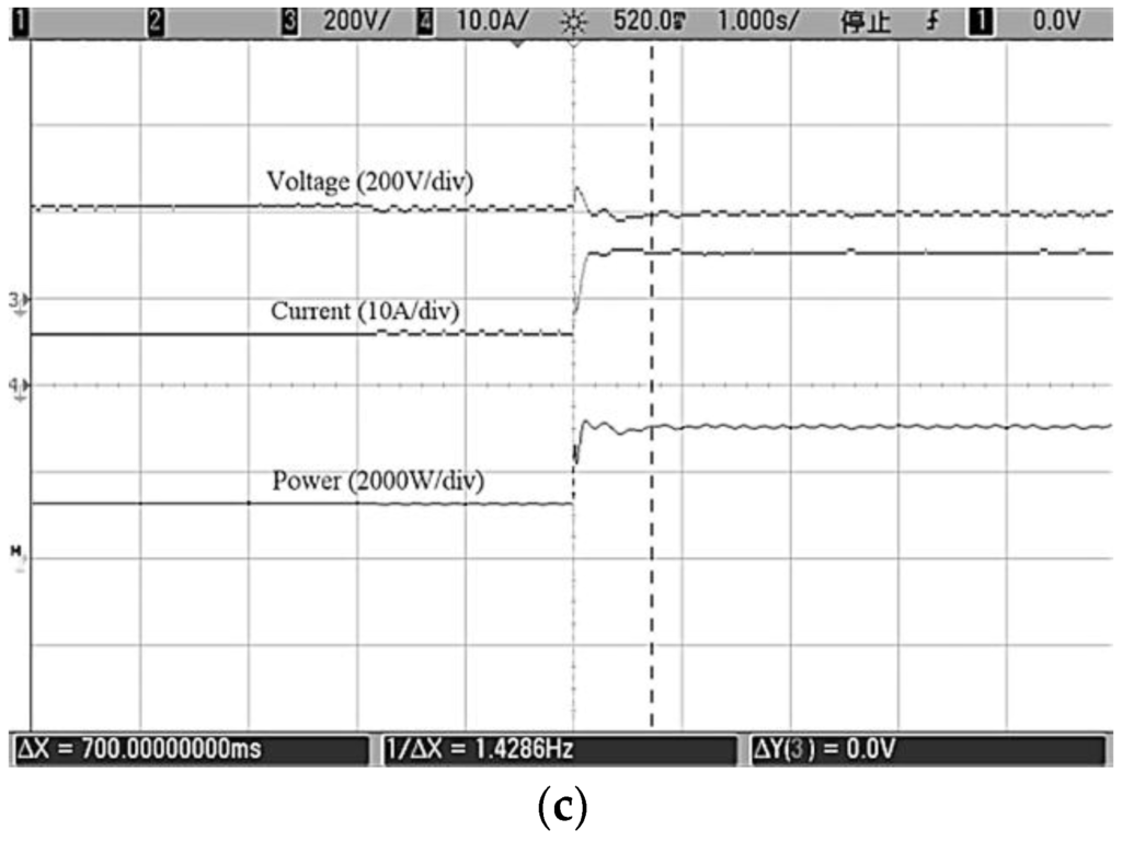 A High-Performance Adaptive Incremental Conductance MPPT Algorithm for ...