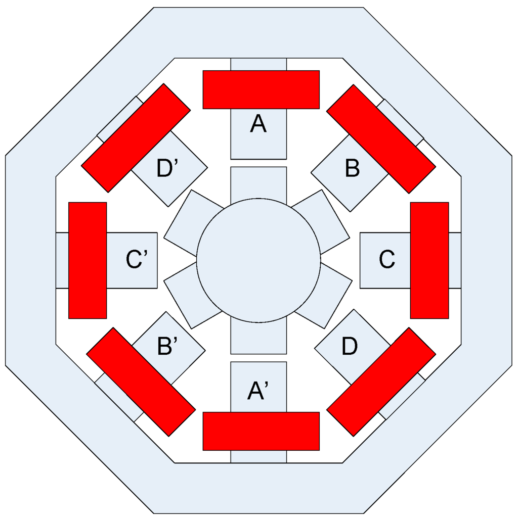Energy Transformations in a Self-Excited Switched Reluctance Generator