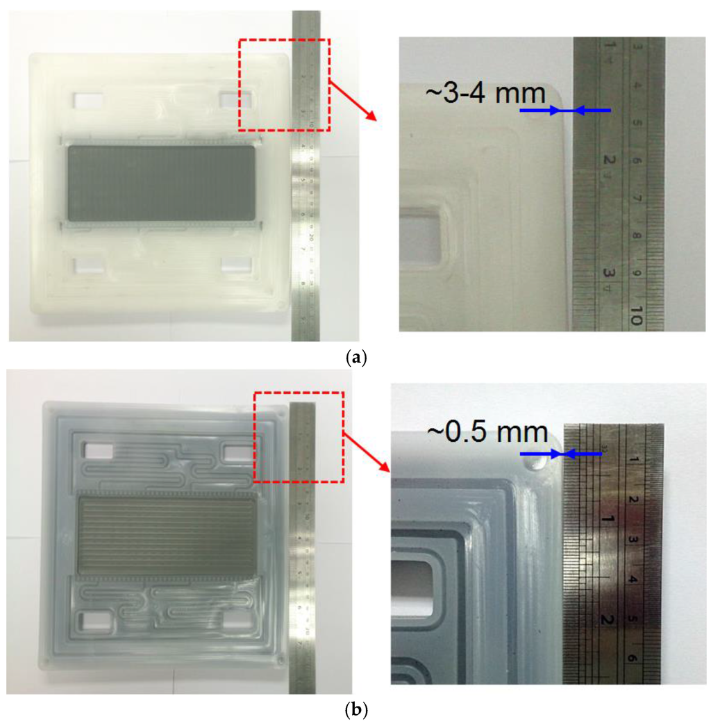 Development of Integrally Molded Bipolar Plates for All-Vanadium Redox ...